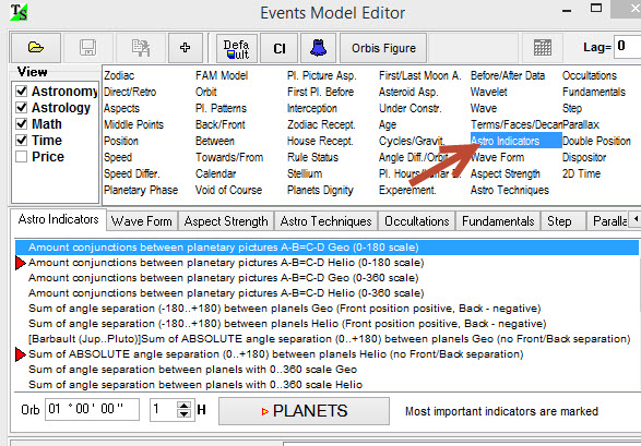 Astro indicators in Timing Solution